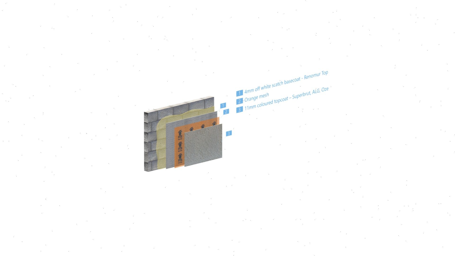 5Concrete block 12mm existing render v5 - 3D model by lukeaevansmotion ...