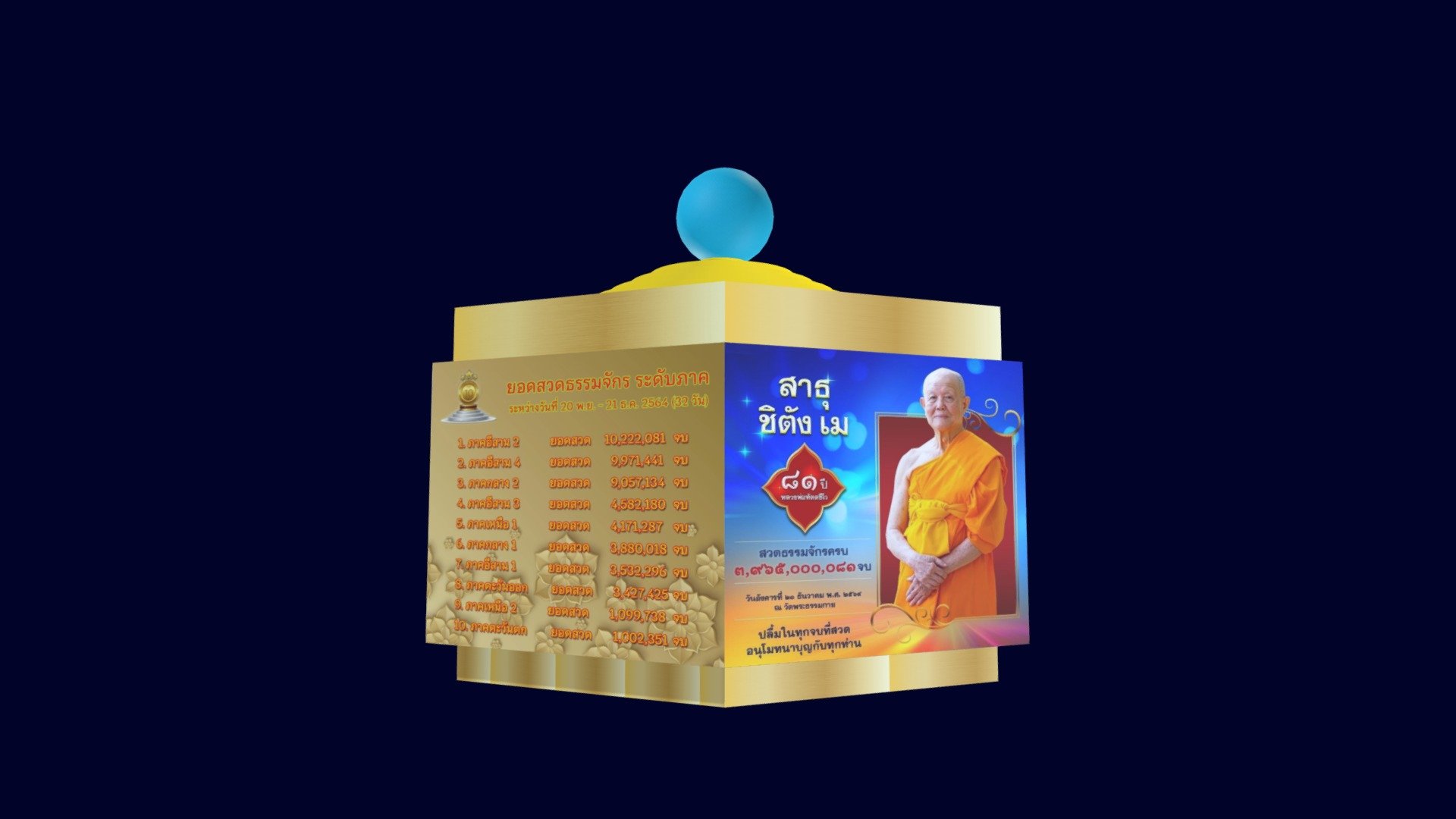 Top 10 ยอดสวดธรรมจักร - 3D model by True Knowledge for World Peace ...