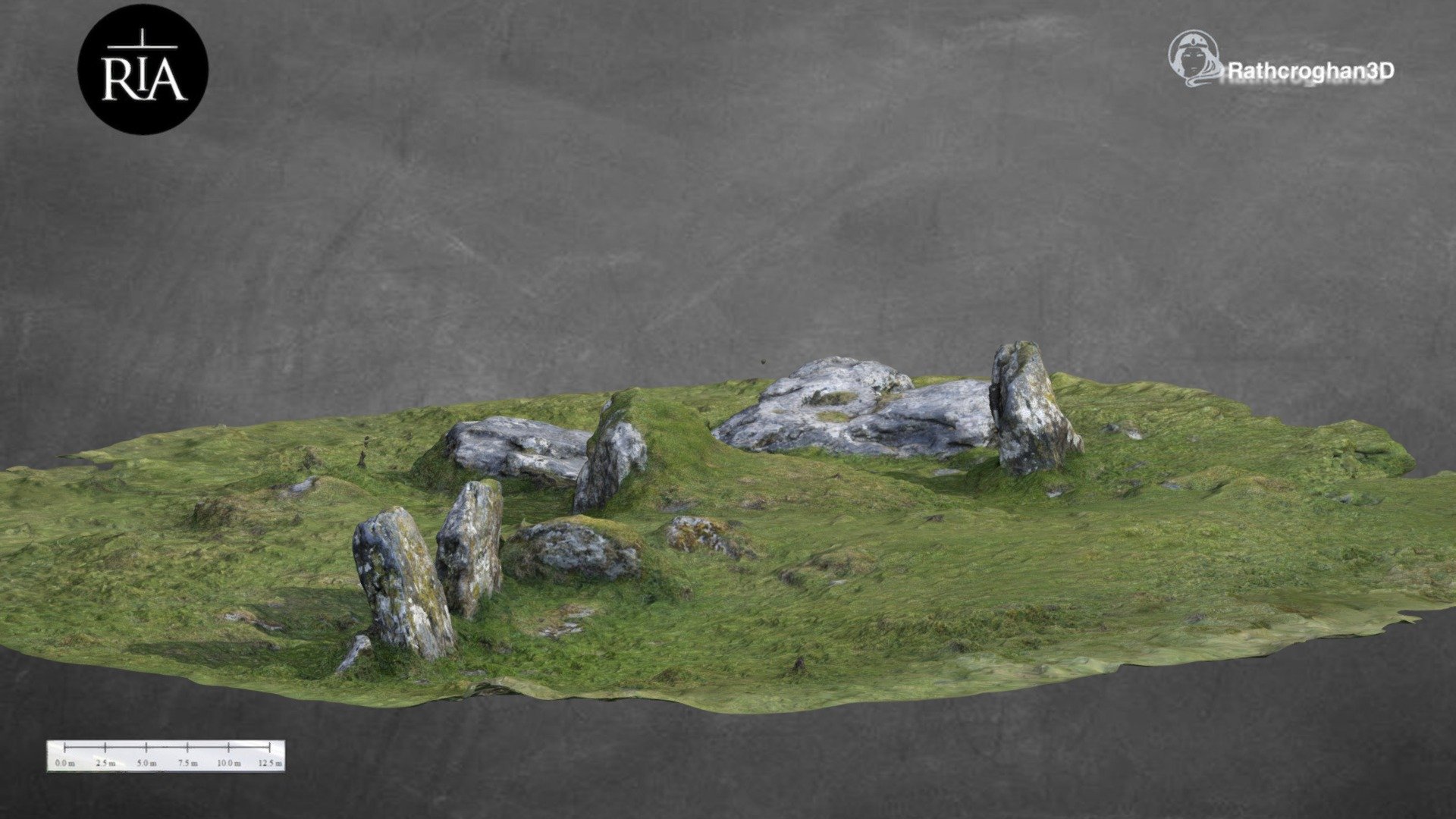 Cloghan na gCorp - Download Free 3D model by roscommon3d [01ec952 ...