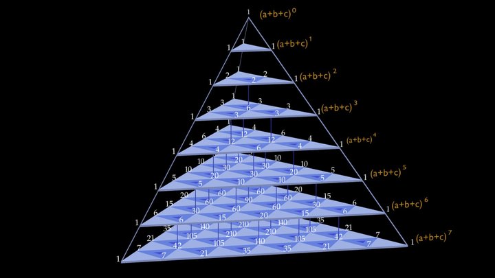 Mathematics 3D models - Sketchfab