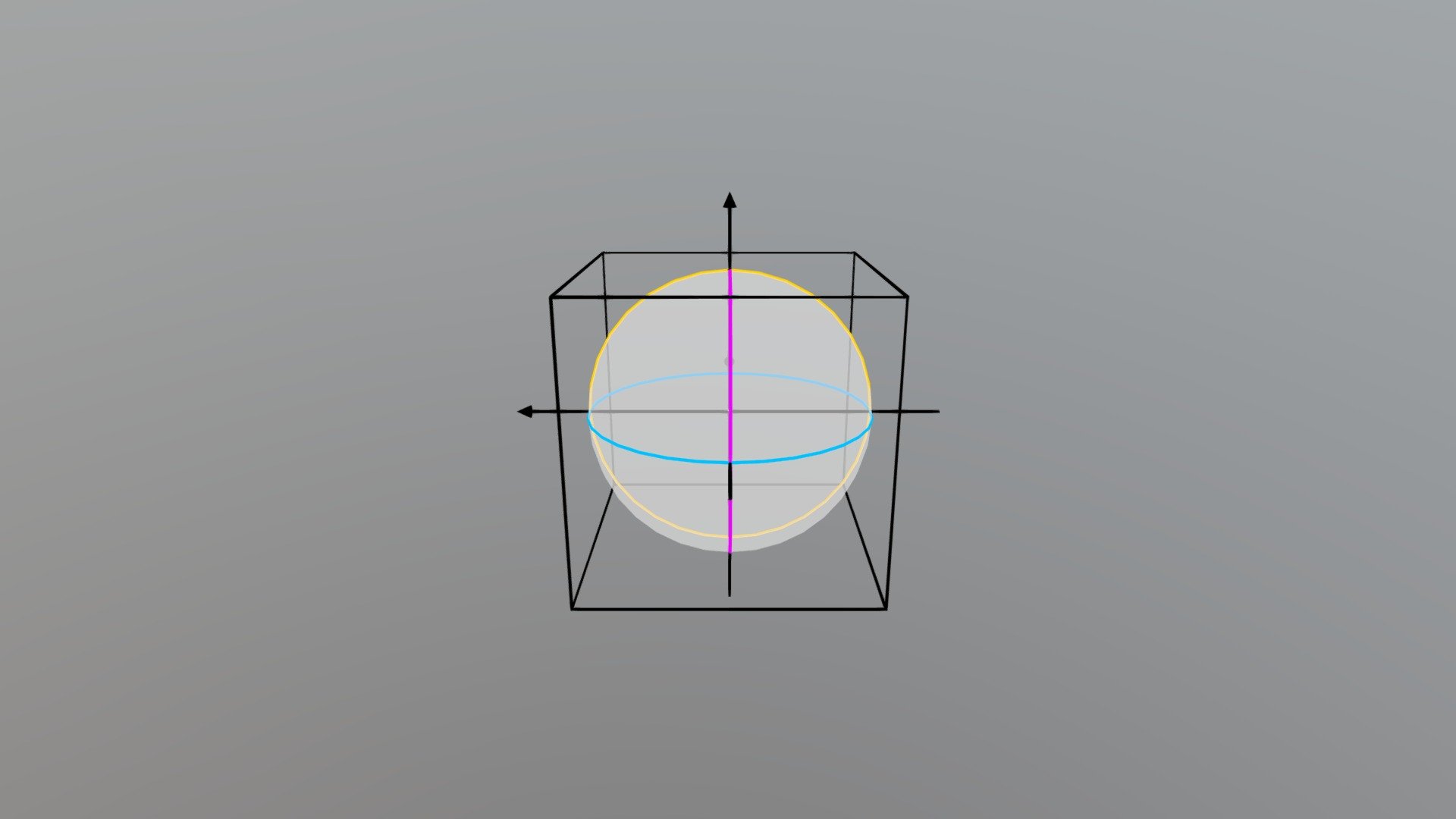Sphere - 3D model by ngntan99 [0250040] - Sketchfab