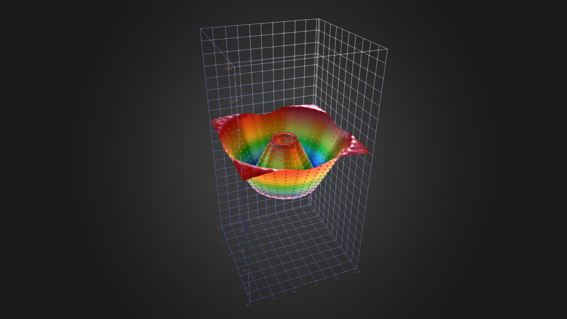 3D Graphing - 3D model by Ramboll_Tim.Cushman.GISP [02fb727] - Sketchfab