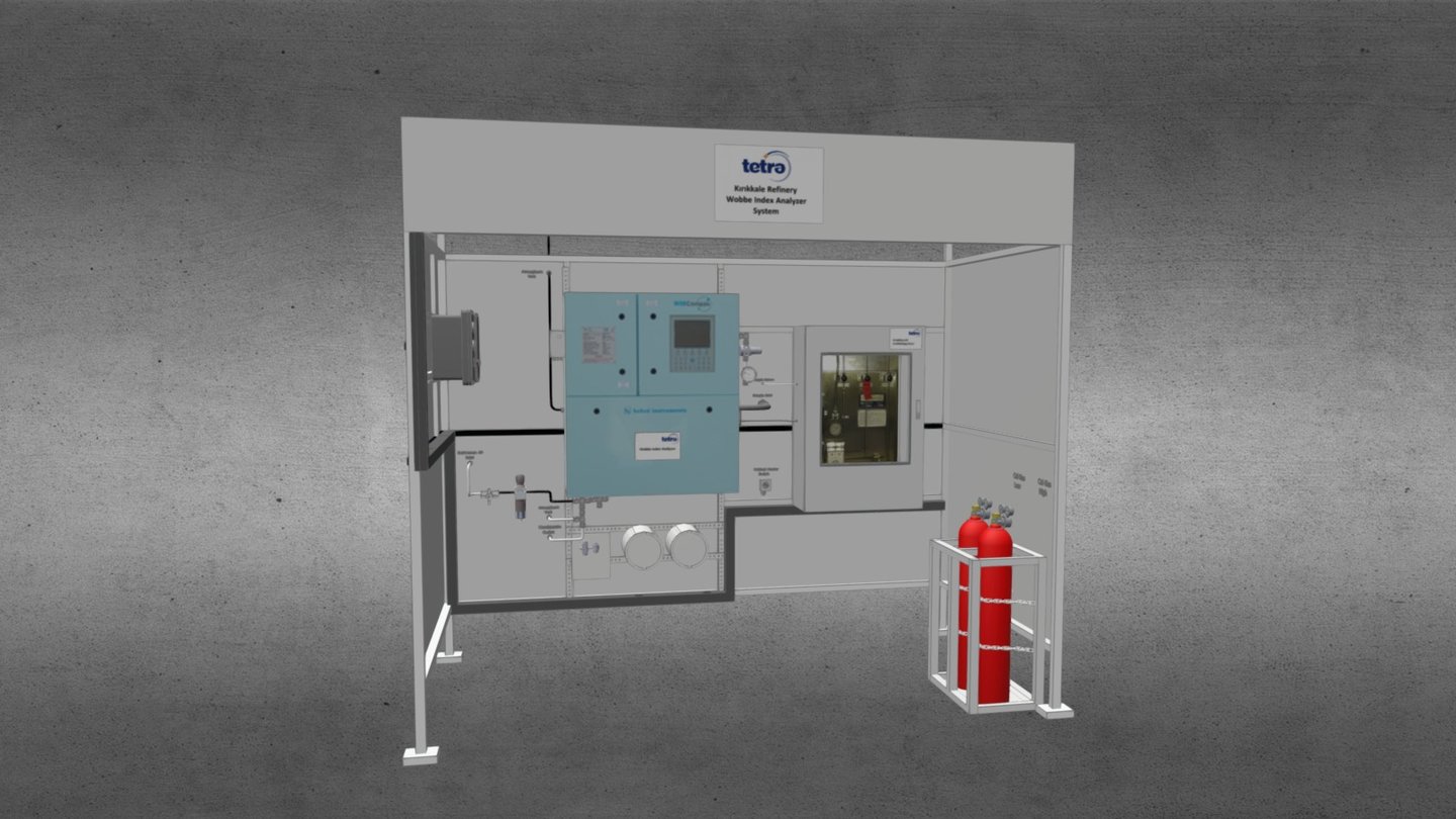 Kırıkkale Refinery Wobbe Index Analyzer System - 3D model by ahmet ...