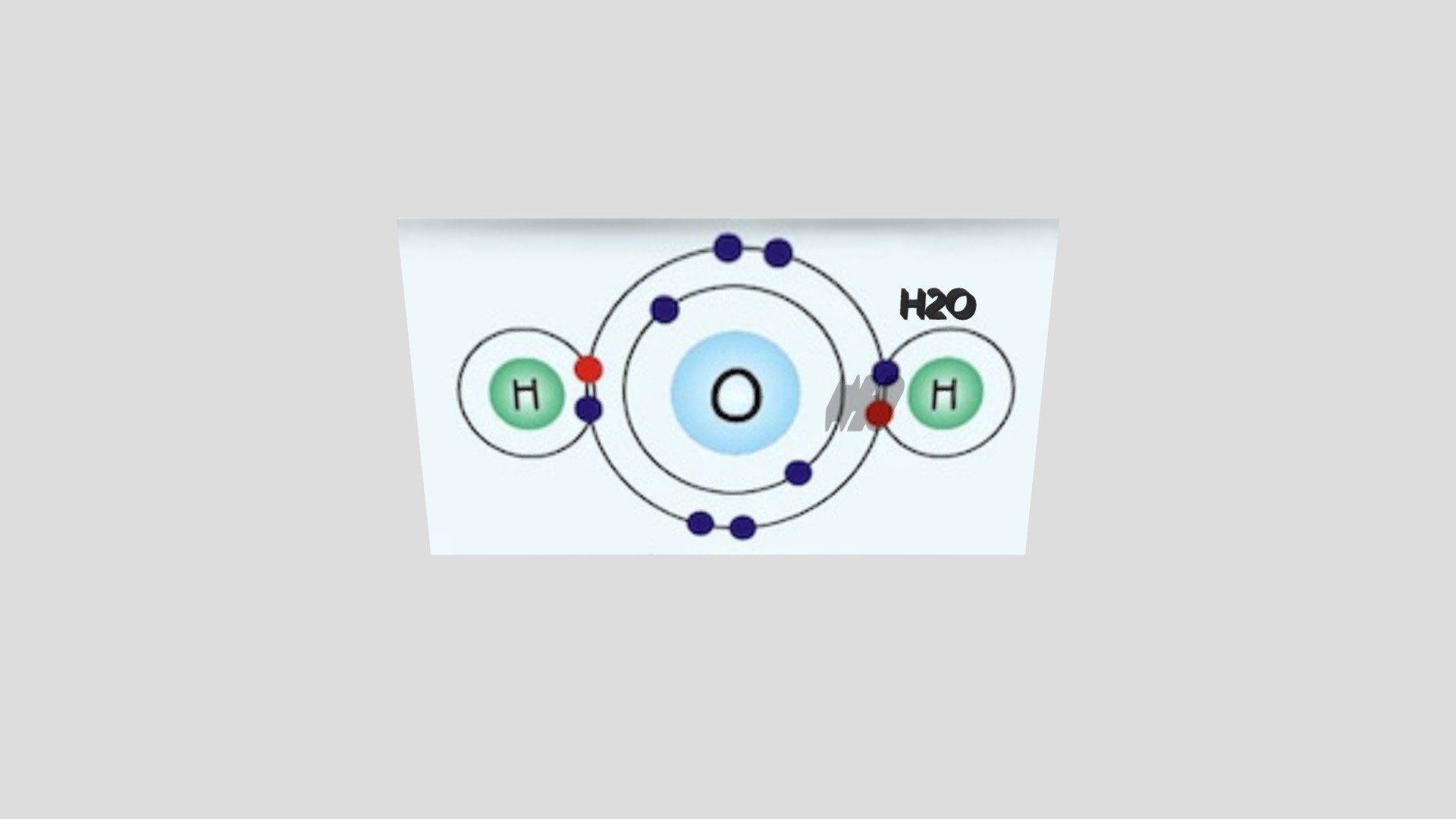 Senyawa H2O 3D - Download Free 3D model by Friska Charity ...