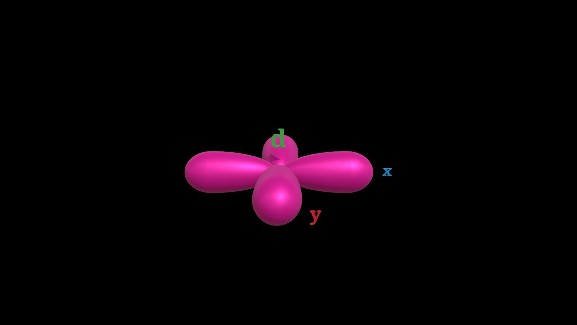 d Orbital - Download Free 3D model by EfrenR [044fc99] - Sketchfab