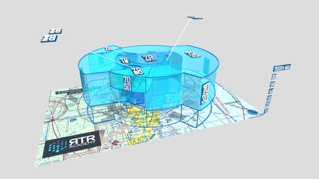 my collections - A 3D model collection by uber.girl.pt - Sketchfab