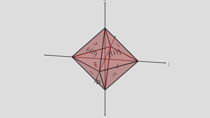 Miller_index 3D models - Sketchfab
