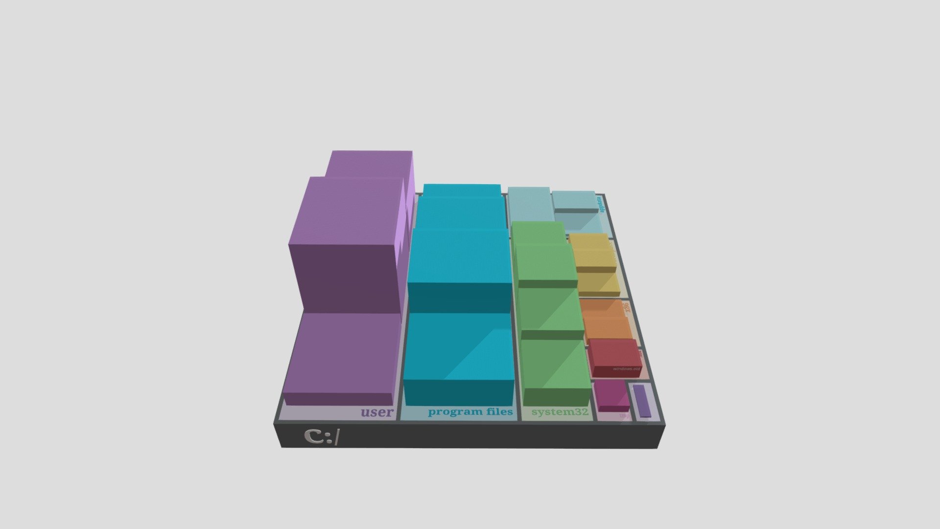 3D Treemap disk C:/ - Download Free 3D model by gapilo14 [04e91ce ...