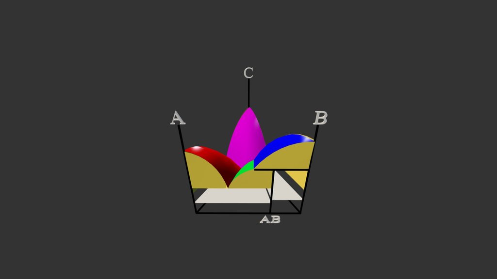 Phase Diagrams - A 3D model collection by ChE2016_AC (@che2016ac ...
