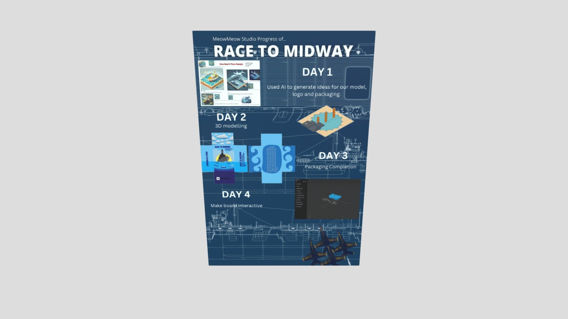 RTM - Process Poster - Download Free 3D model by lsadatmand2025 ...
