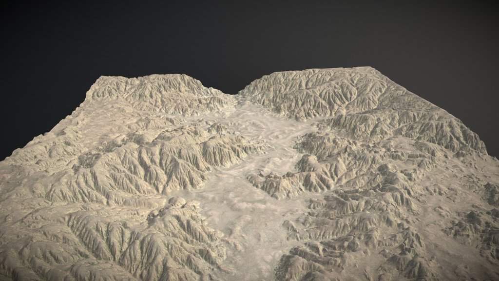 Gaea Landscapes - A 3D model collection by hirnlaich - Sketchfab