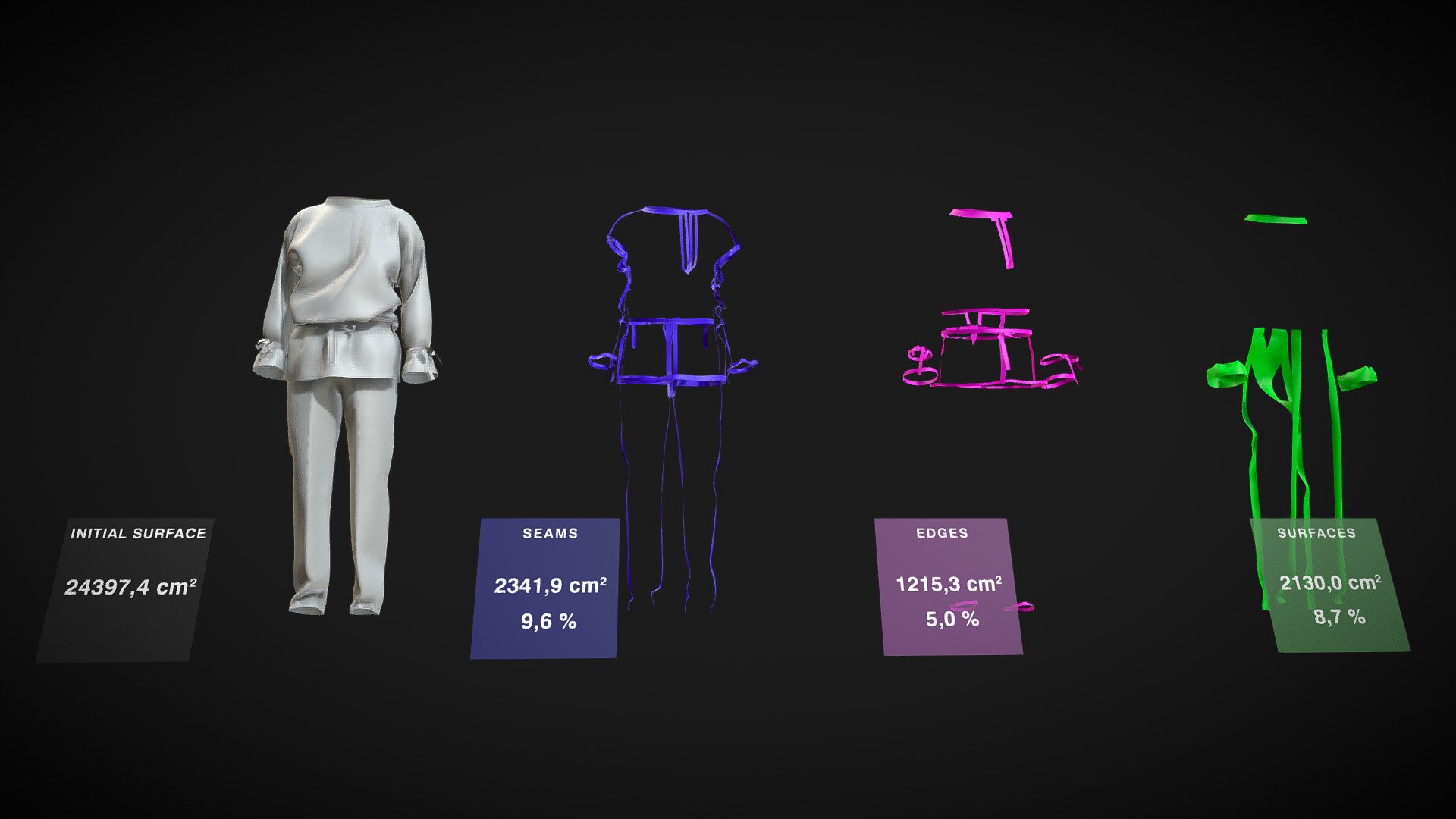 Digital twin of costume #11 – Segmented surface - Download Free 3D ...