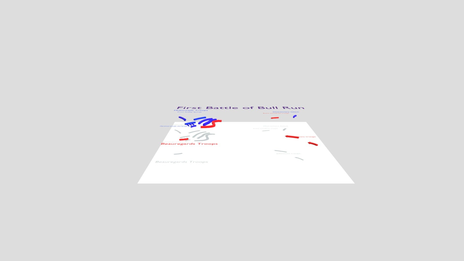Bull Run Full Model SS Project - Download Free 3D model by palm.clay ...