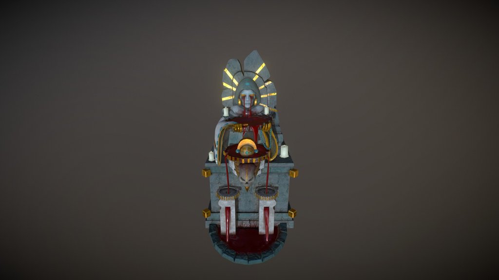 Gore stuff - A 3D model collection by thebenjiman - Sketchfab