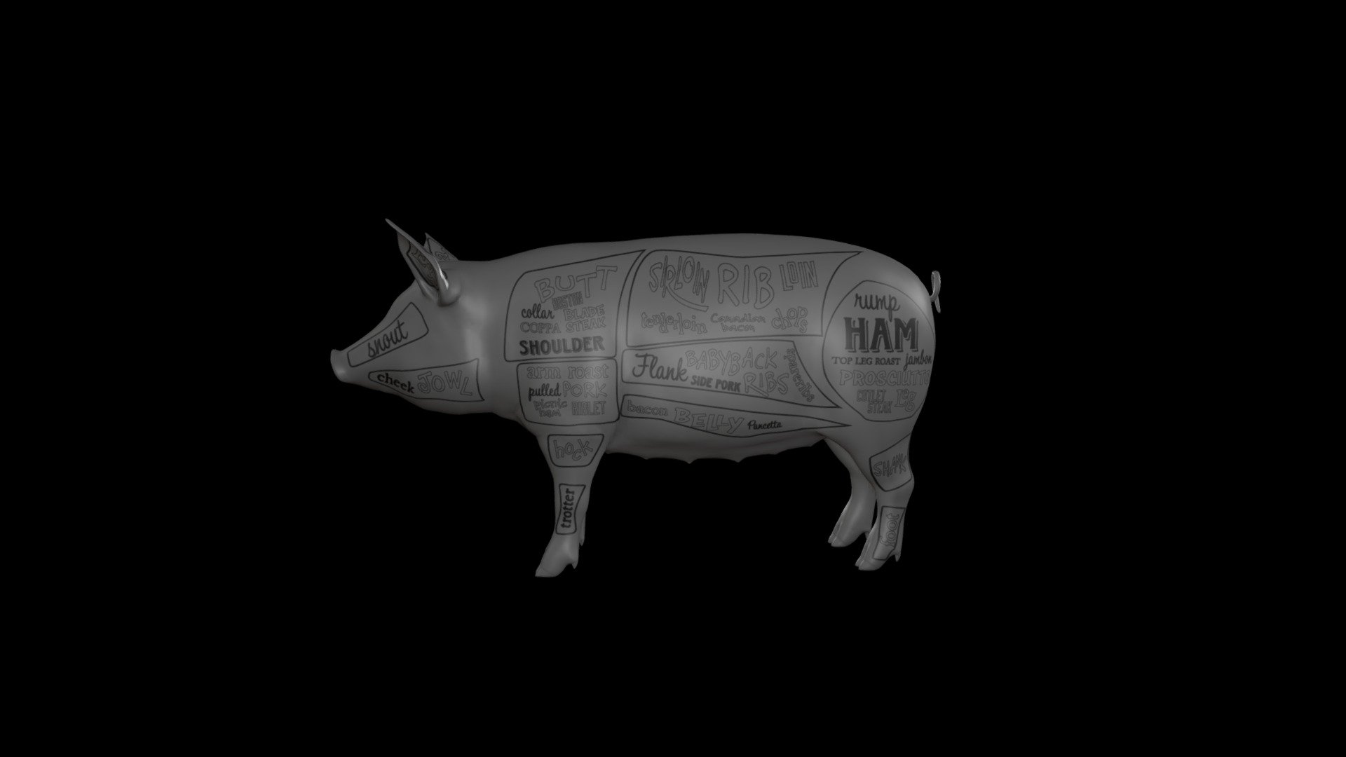 Pork Cuts Diagram - 3D model by Znyth Technologies (@znyth) [0a154bf ...