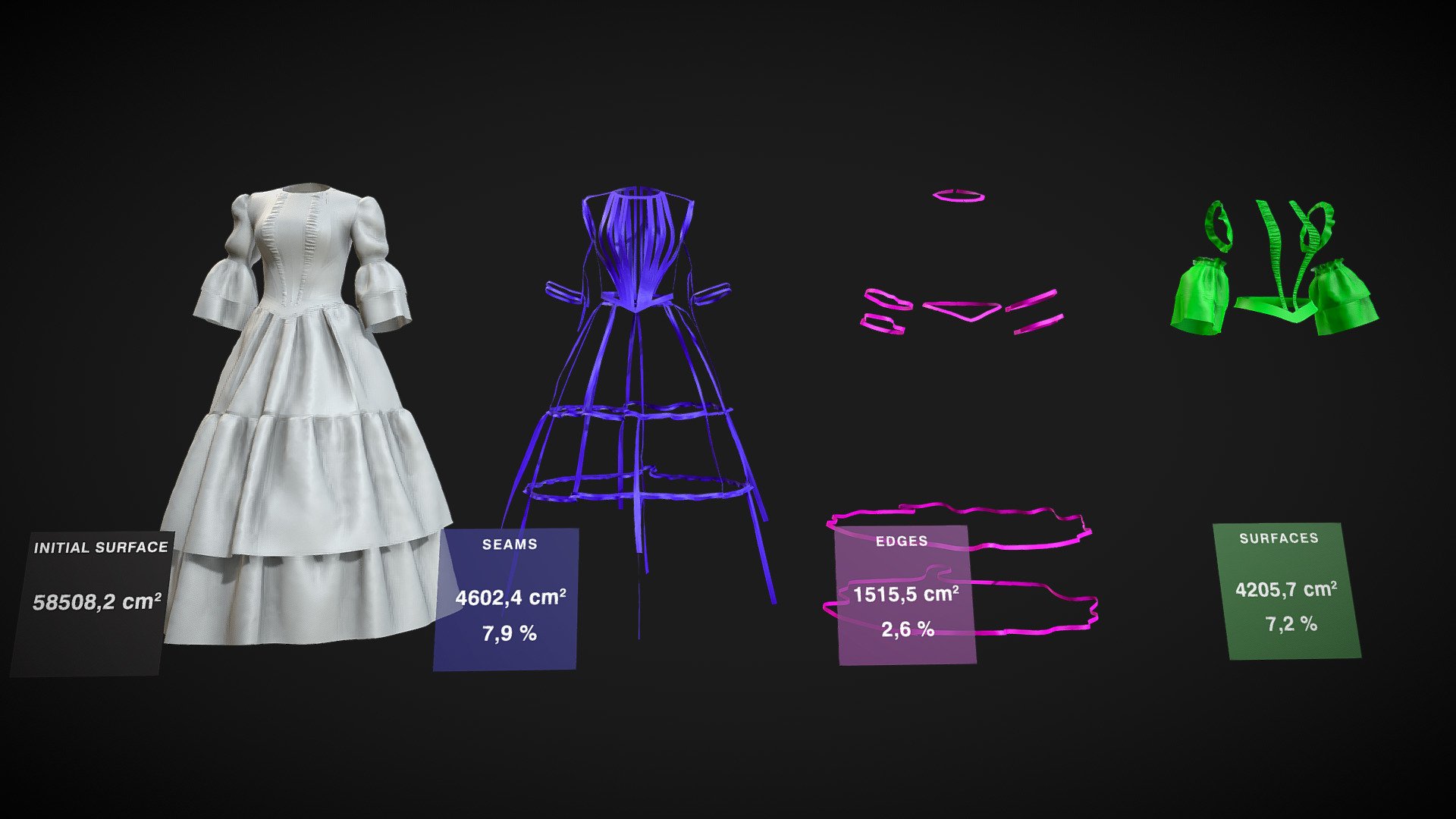 Digital twin of costume #9 – Segmented surface - Download Free 3D model ...
