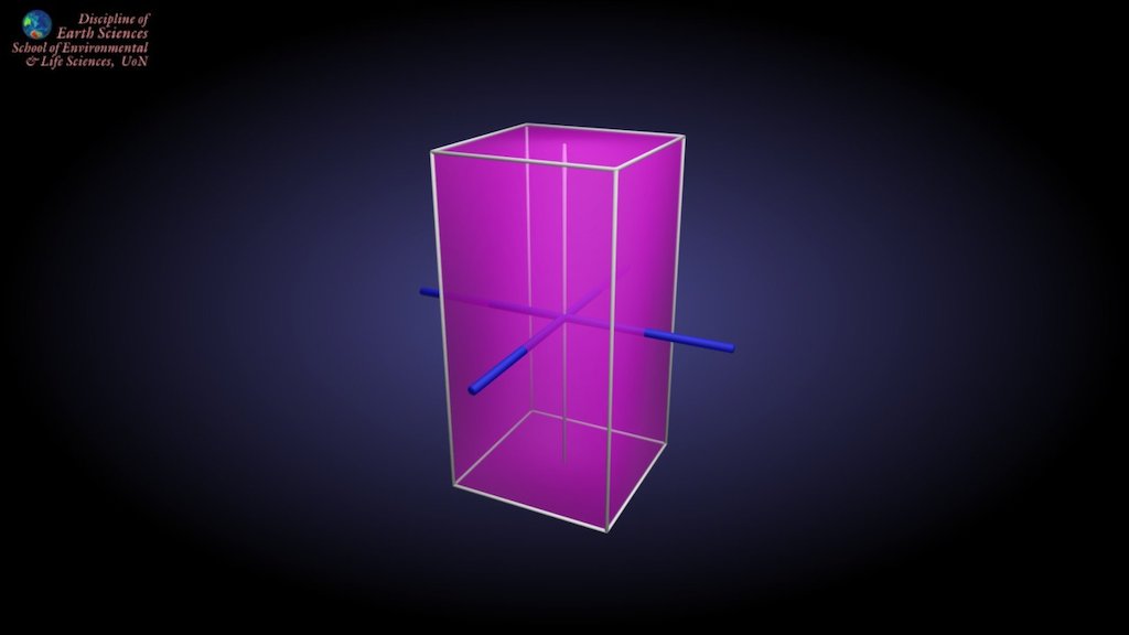 Tetragonal prism showing two of its diad axes - 3D model by Earth ...