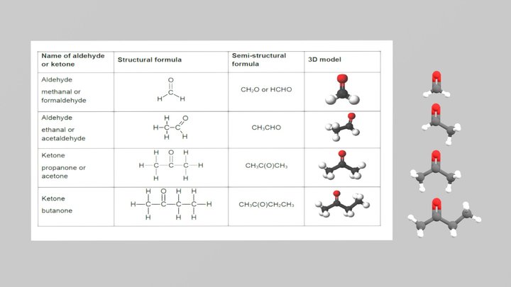 Aldehydes 3D models - Sketchfab