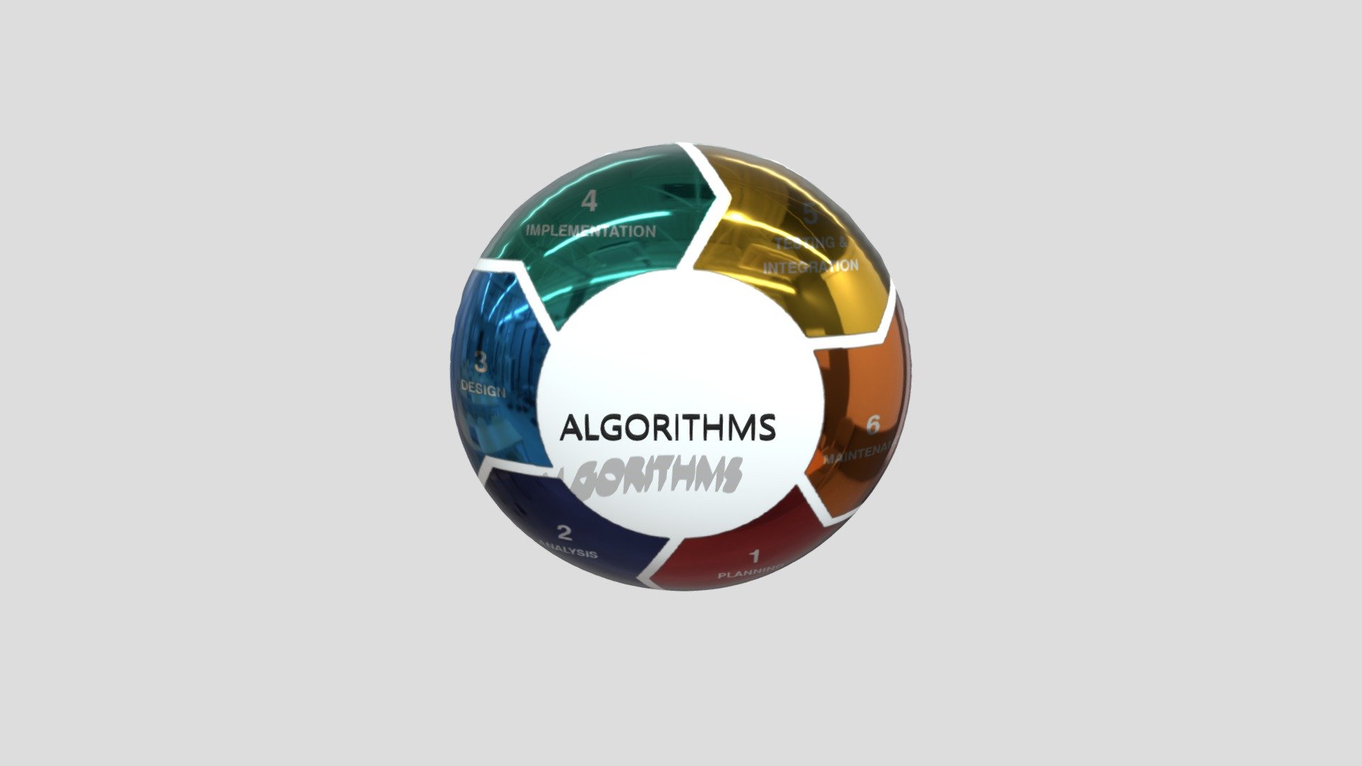 Algorithms 3D - Download Free 3D model by dimas9933 [0cb2b7a] - Sketchfab