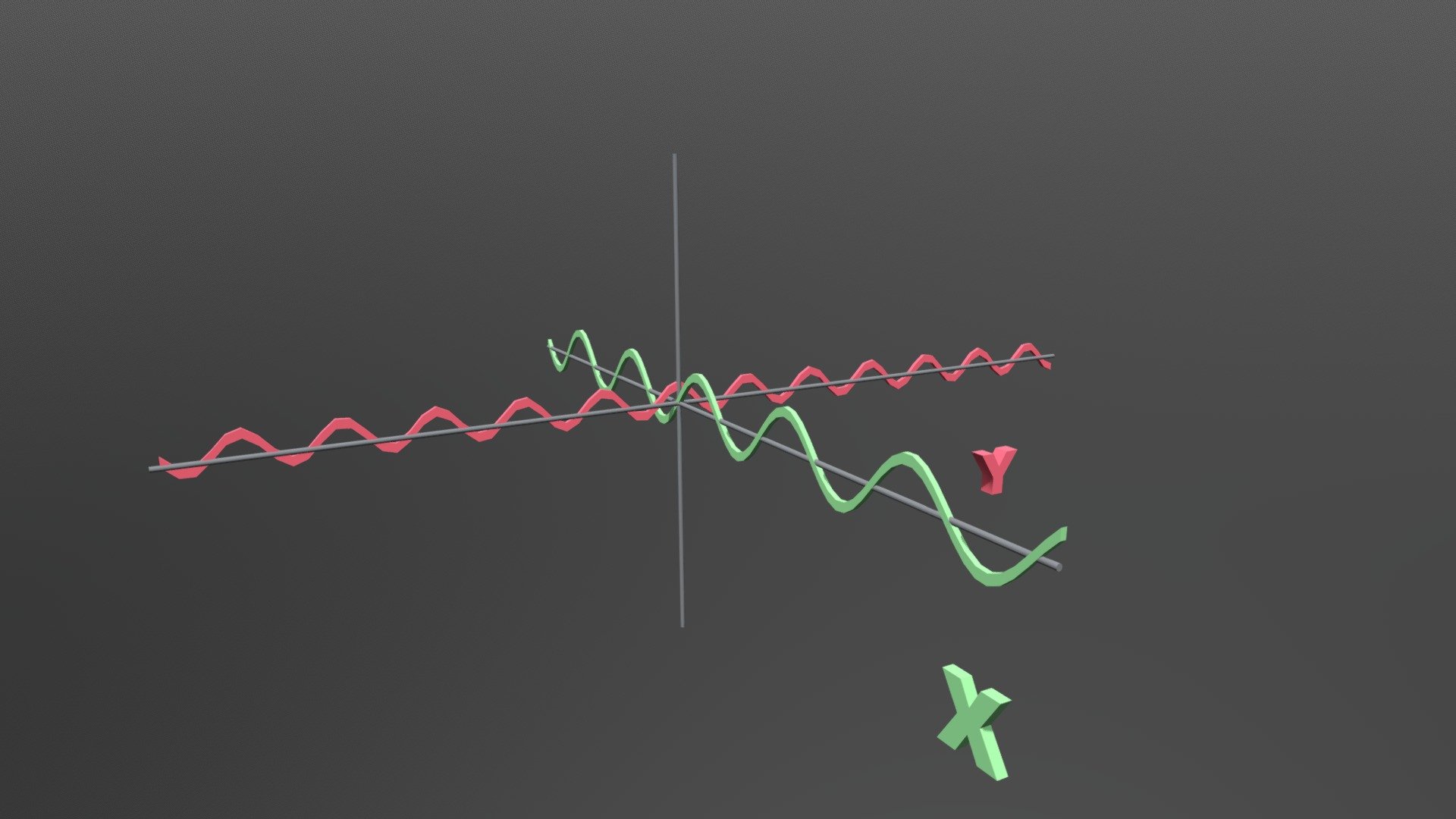 Data Analysis Sheet - Graph 6 - 3D model by NTUConnor [0d1f8fd] - Sketchfab