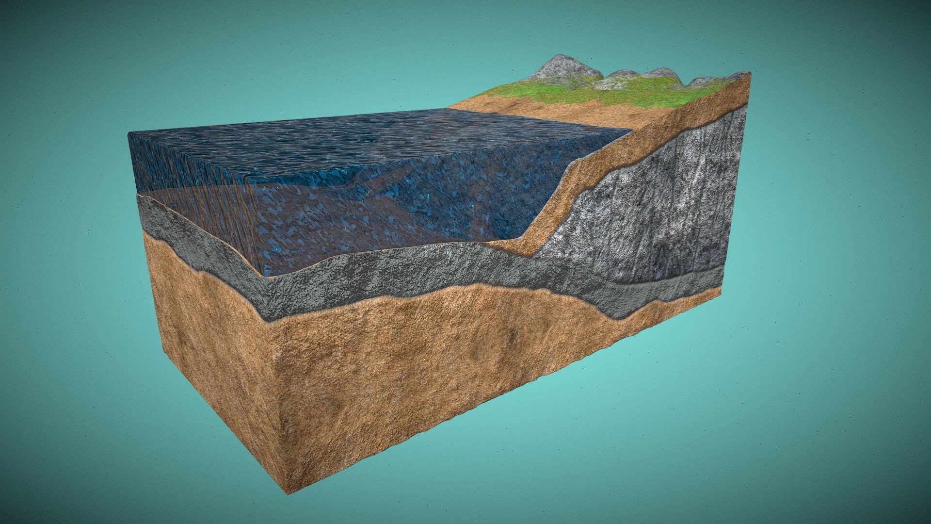 Continental Margin Diagram