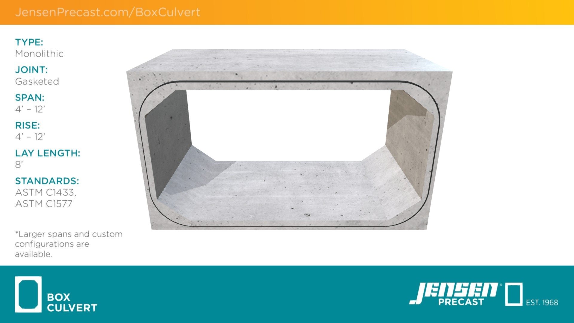 Jensen Precast Gasketed Box Culvert - 3D model by JensenPrecast ...