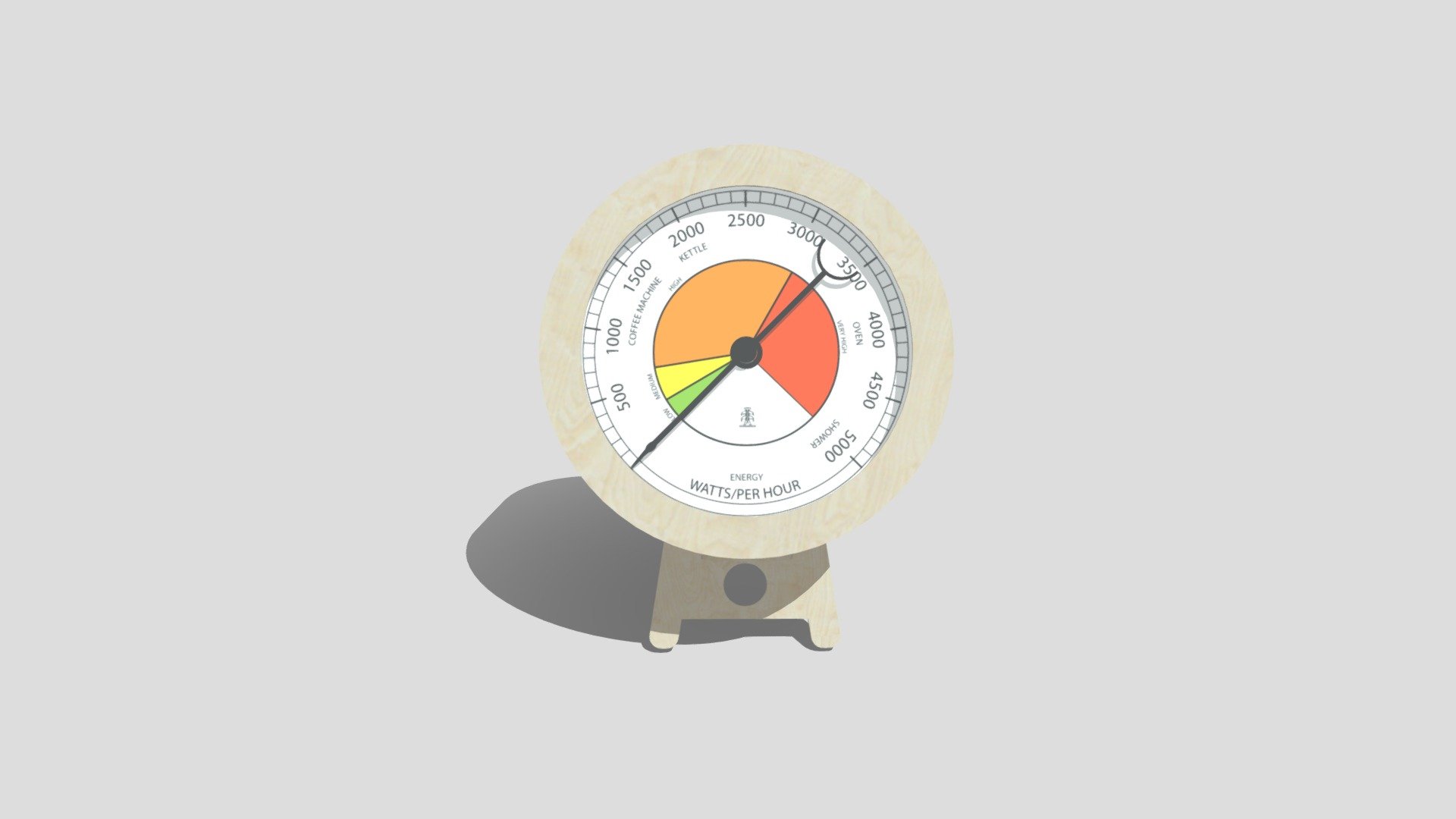 Open Gauges - Animated Needle/Pointer - Download Free 3D model by ...