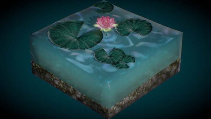 Loto 3D models - Sketchfab
