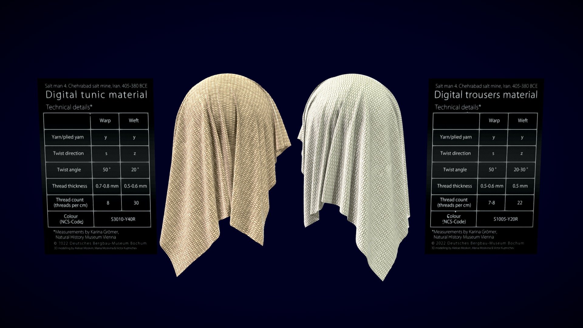 Ancient textiles from Chehrabad salt mine - 3D model by Aleksei Moskvin ...
