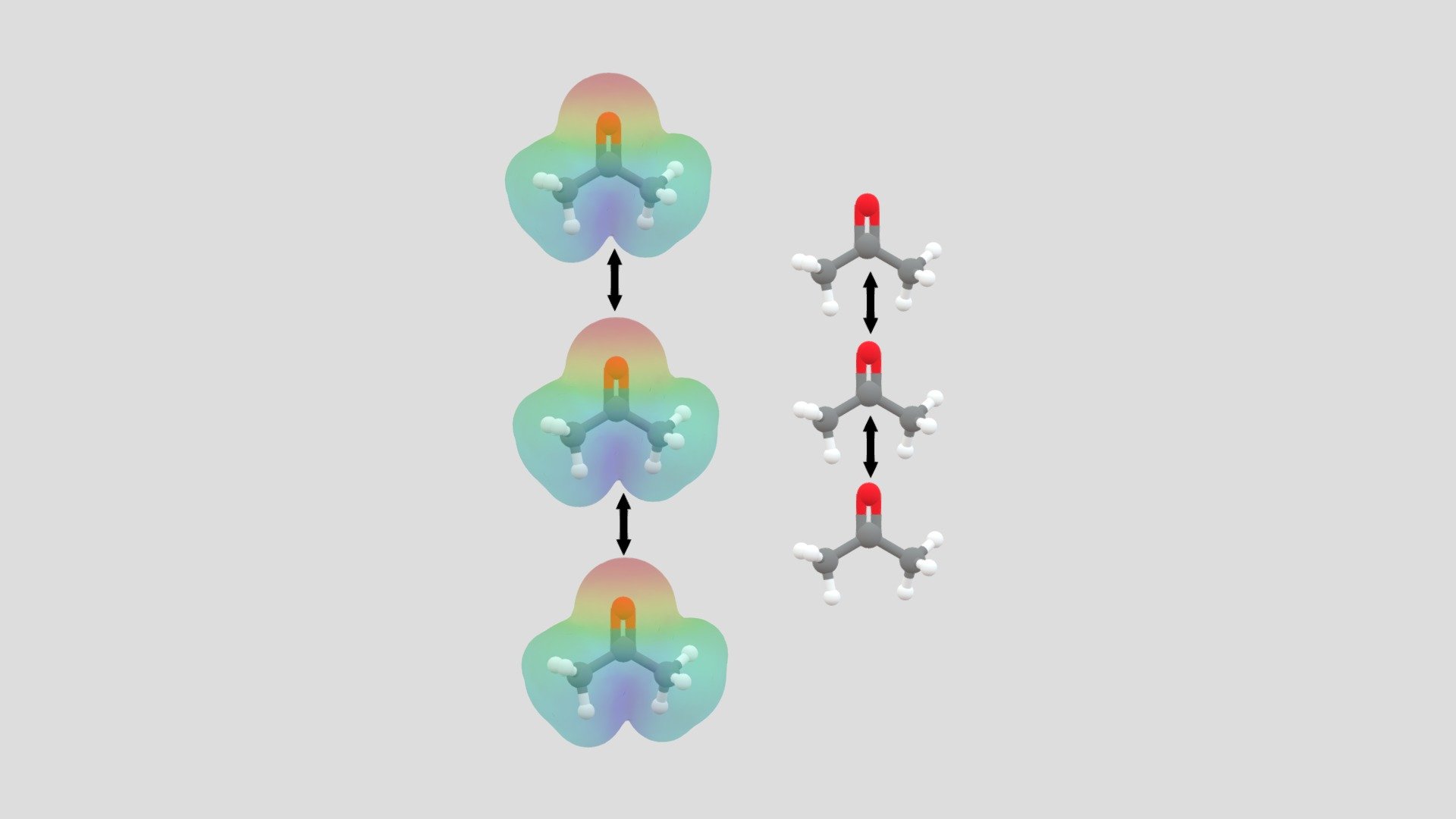 Dipole Dipole Intermolecular forces Acetone - Download Free 3D model by ...