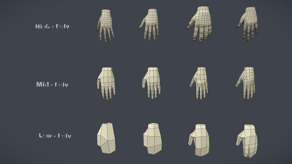 hand_topo - A 3D model collection by jafdet - Sketchfab
