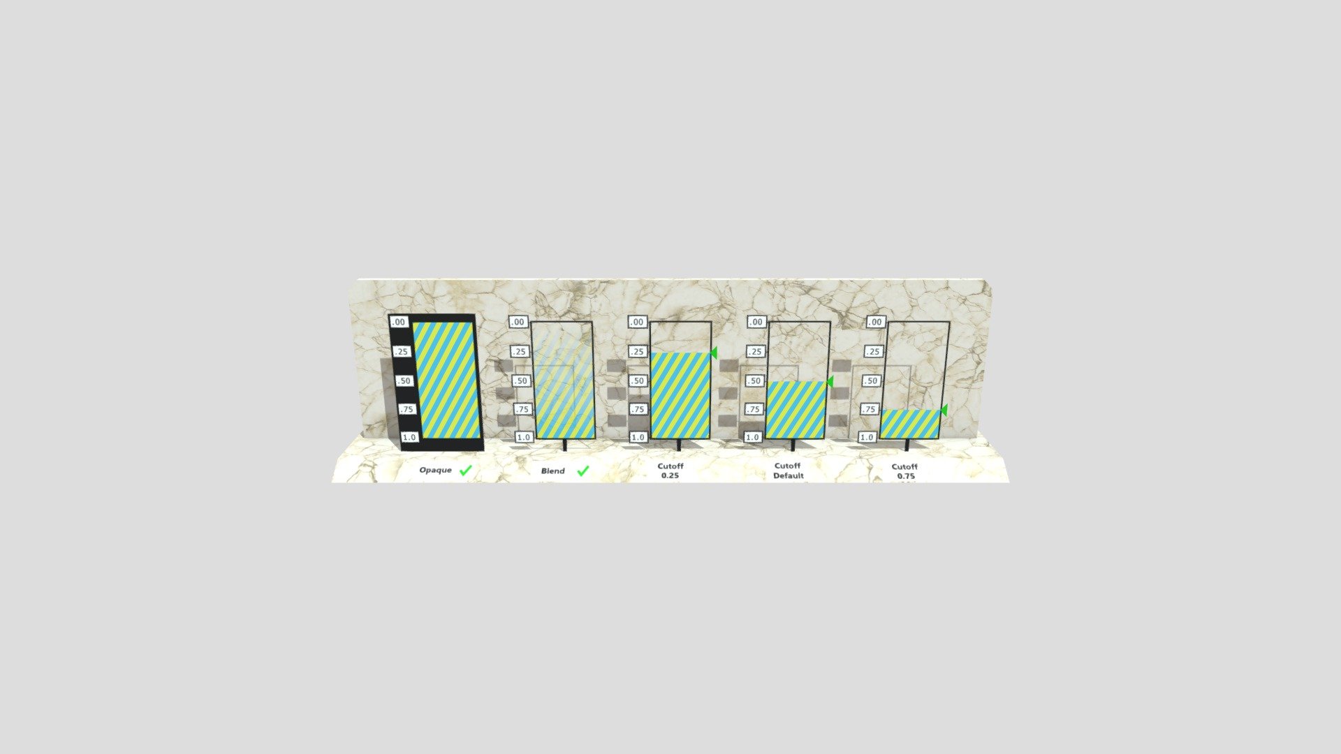 Alpha Blend Mode Test - Download Free 3D model by Fex (@xfxyjwf ...