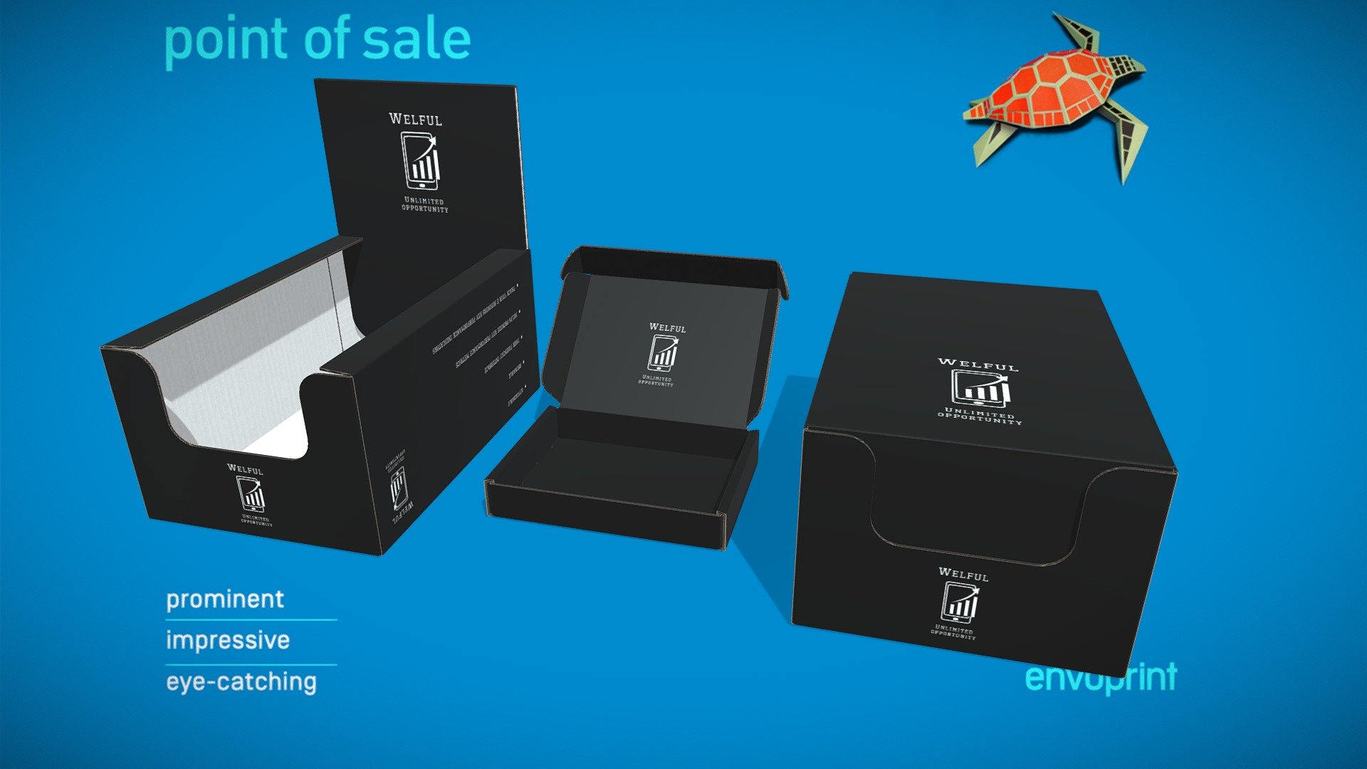 WelFul Box and CDU - 3D model by envoprint (@keithenvoprint) [16f6c13 ...