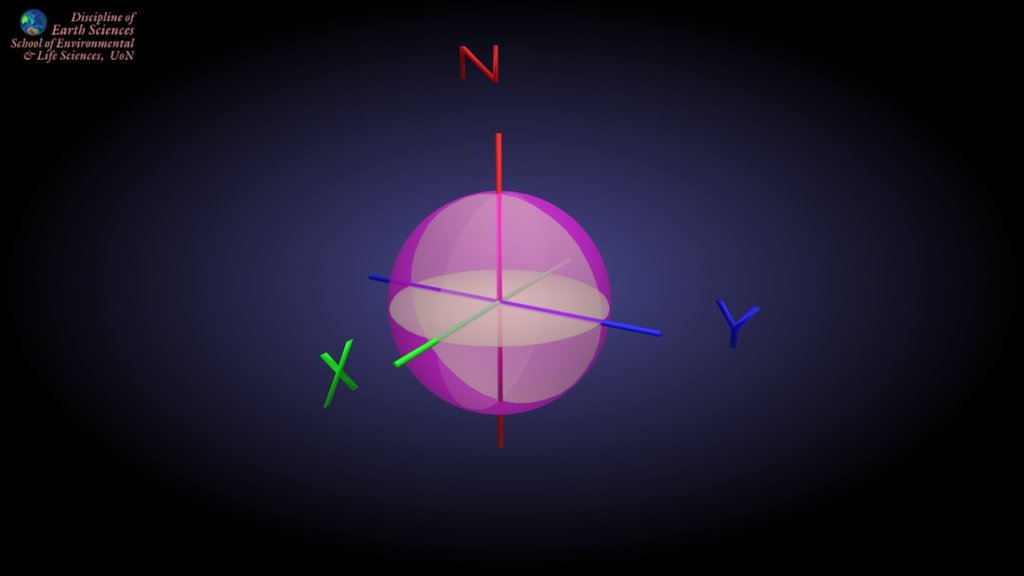 Optical indicatrix for an isotropic mineral - 3D model by Earth ...