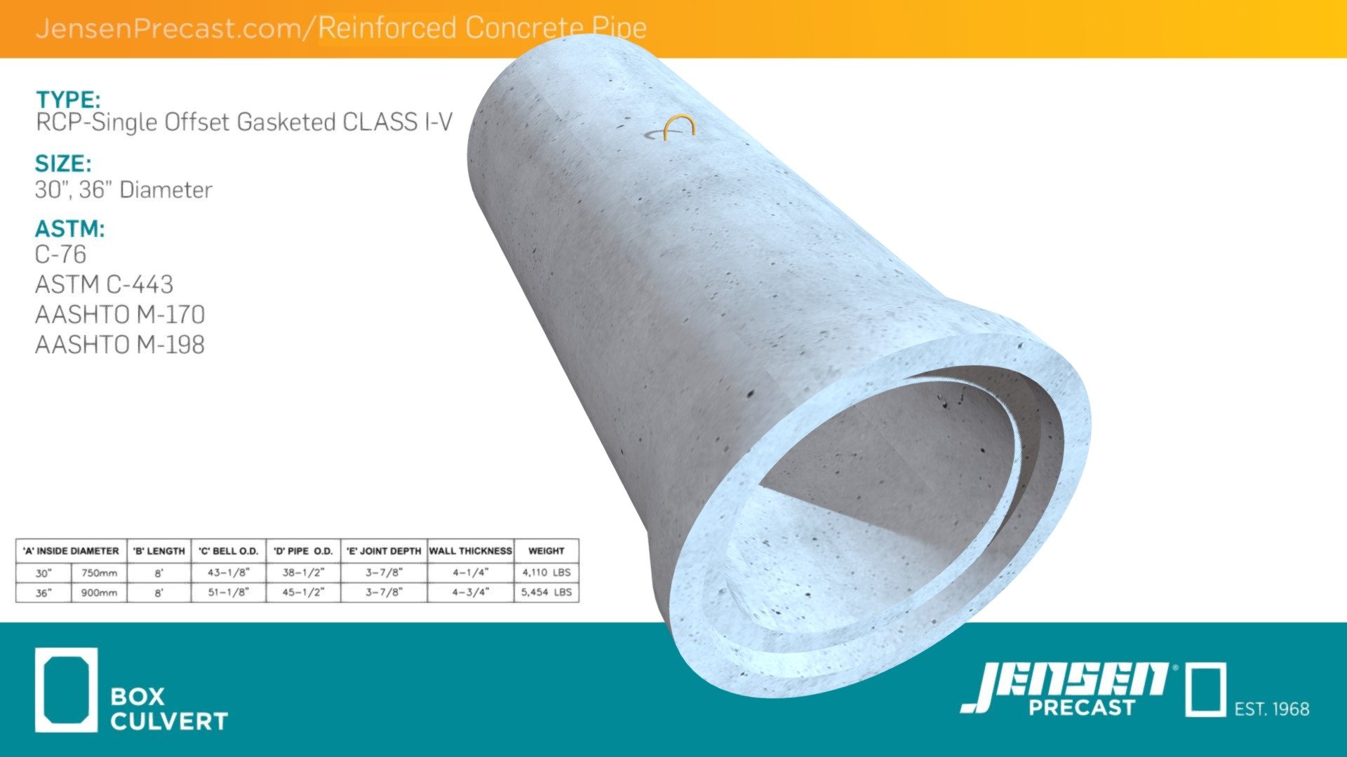 Jensen Precast Pipe-Flared End - 3D model by JensenPrecast ...