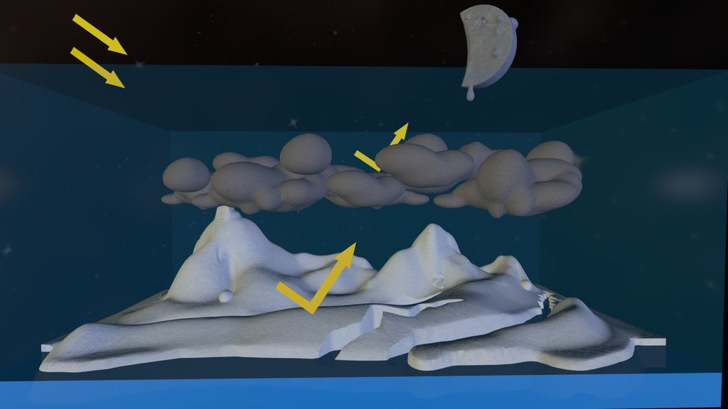 Ice - A 3D model collection by SpartanSith118 - Sketchfab