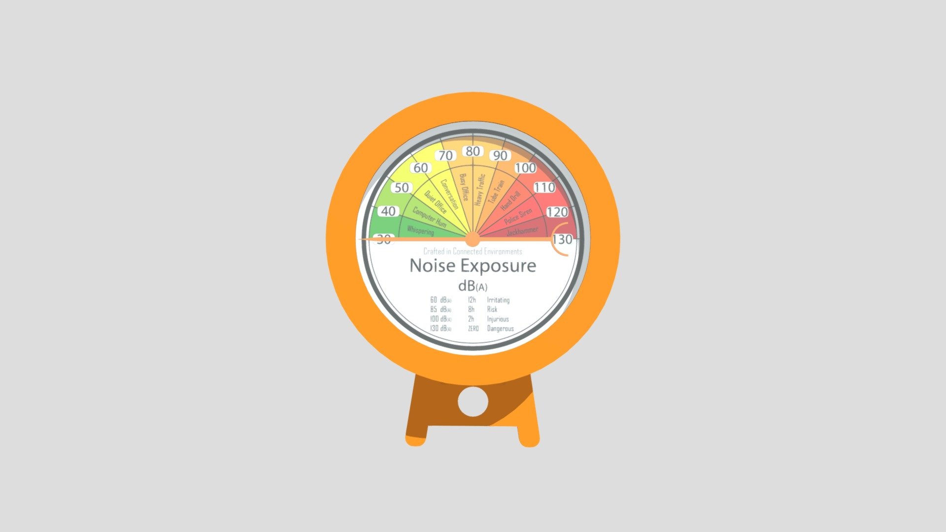 Open Gauges - Noise Gauge w stand and animation - Download Free 3D ...