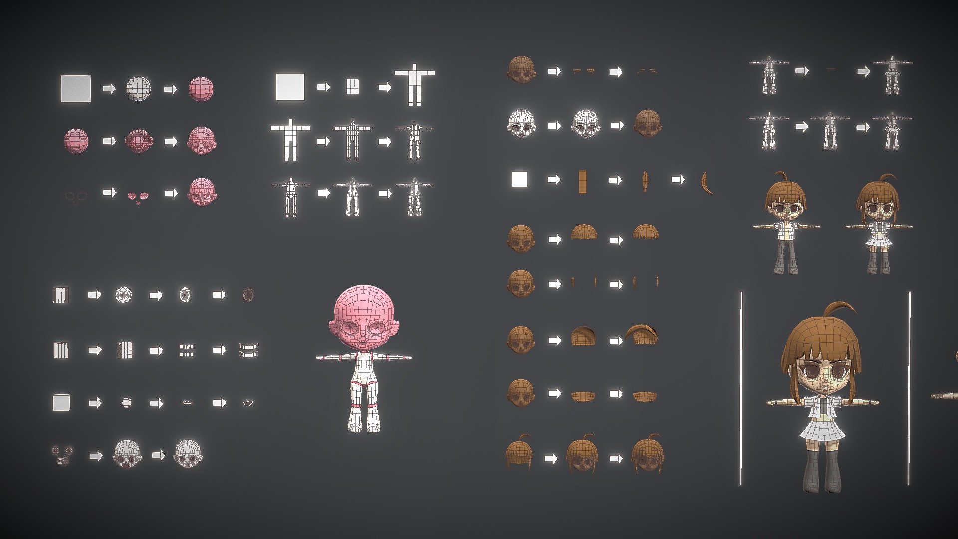 Low Poly Modeling Overview - 3D model by kazukisakamoto [1a759b4 ...