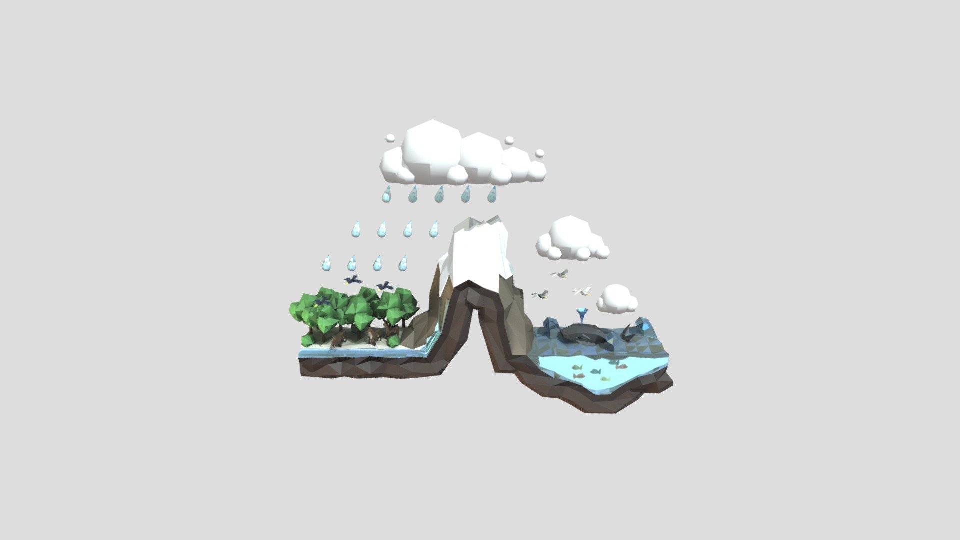 water_scene_lowpoly - 3D model by tamilninja73 [1b0e1bf] - Sketchfab