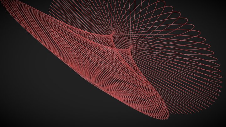 Spinning 3D models - Sketchfab