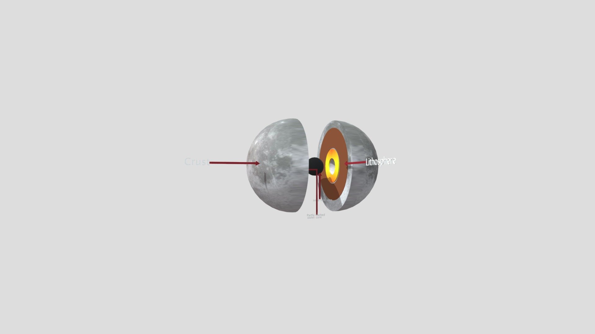 moon - 3D model by aashwini381 [1d116c6] - Sketchfab