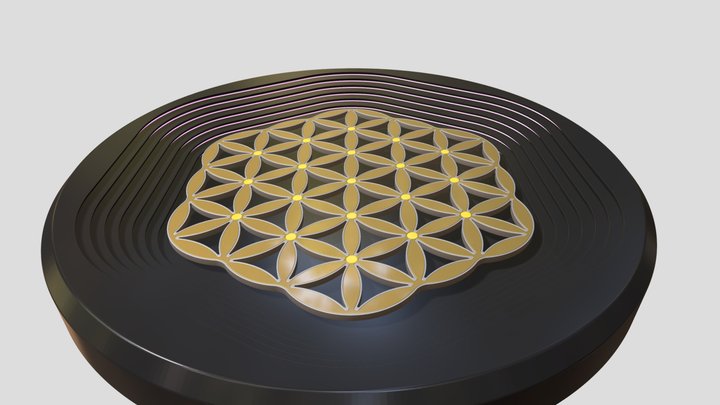 Chakra 3D models - Sketchfab