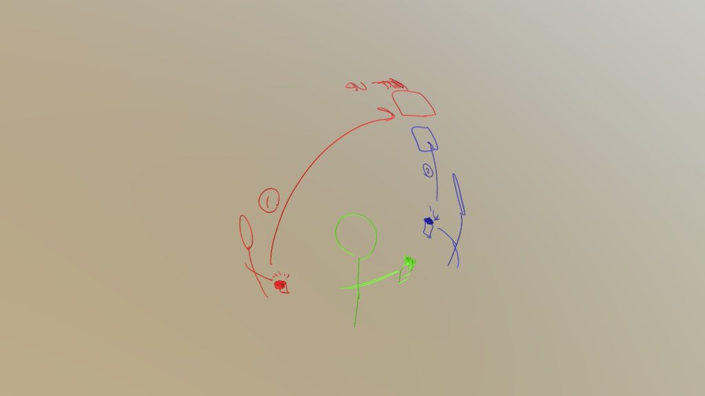 Buzzer Queue - 3D model by Maryyann.Landlord [1f5e20b] - Sketchfab