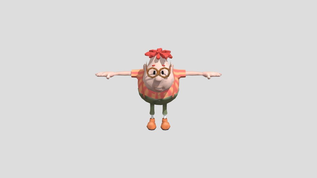 Jimmy neutron - A 3D model collection by paulinehaggin000 - Sketchfab