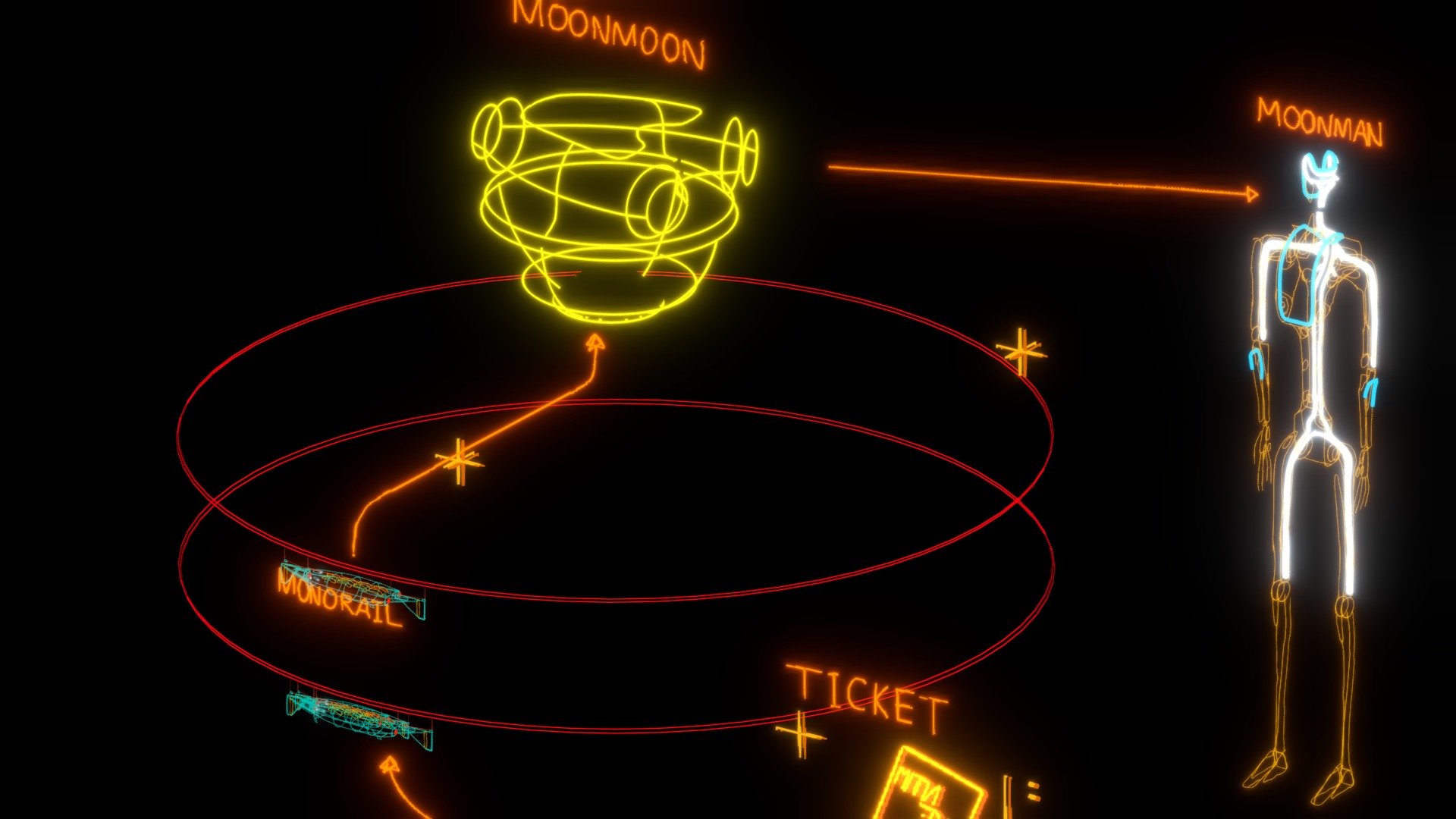 Moon Edge - Download Free 3D model by WON (@won1) [1fe8cea] - Sketchfab