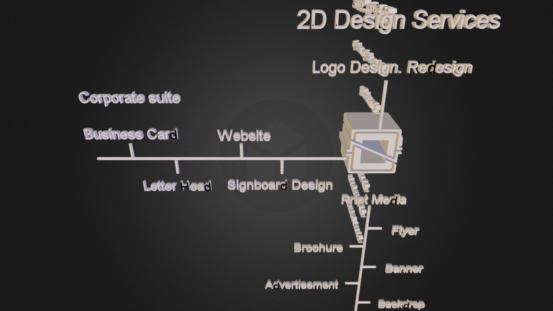 scenes.zip - 3D model by ngongster5 [1n3U0Li] - Sketchfab