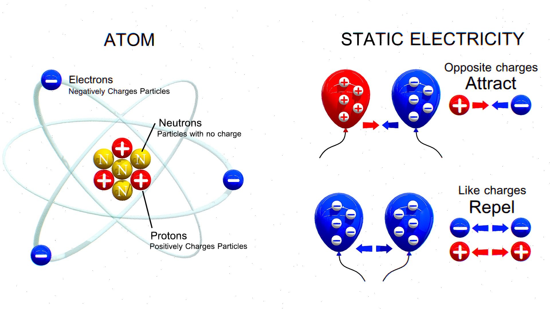 Static Energy - Buy Royalty Free 3D model by arloopa [20021a7 ...