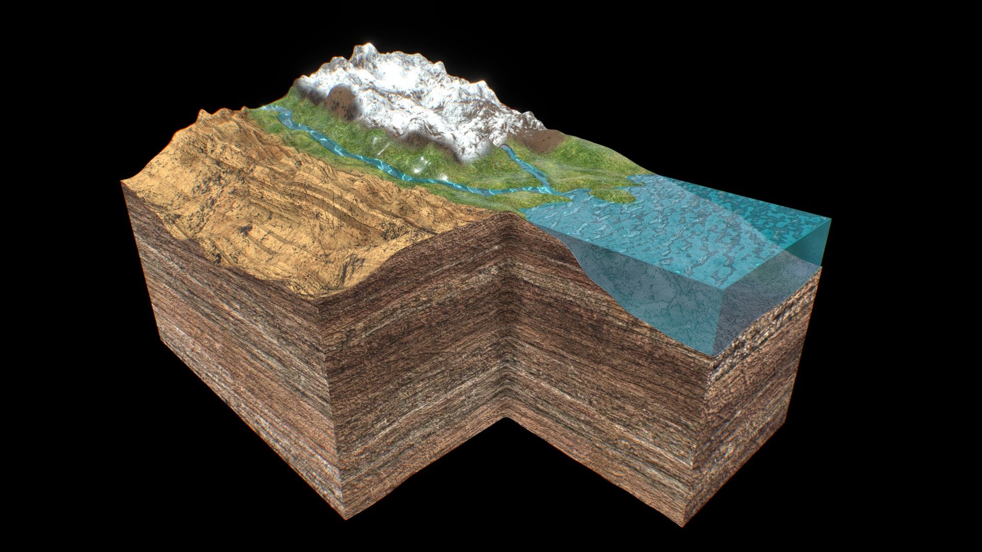 How are sedimentary rocks formed - Buy Royalty Free 3D model by arloopa ...