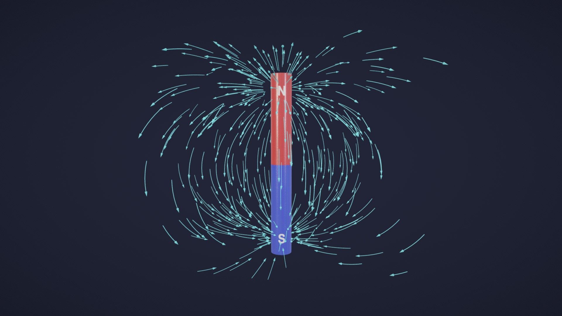Magnetic fields - 3D model by famousandfaded [212cb61] - Sketchfab