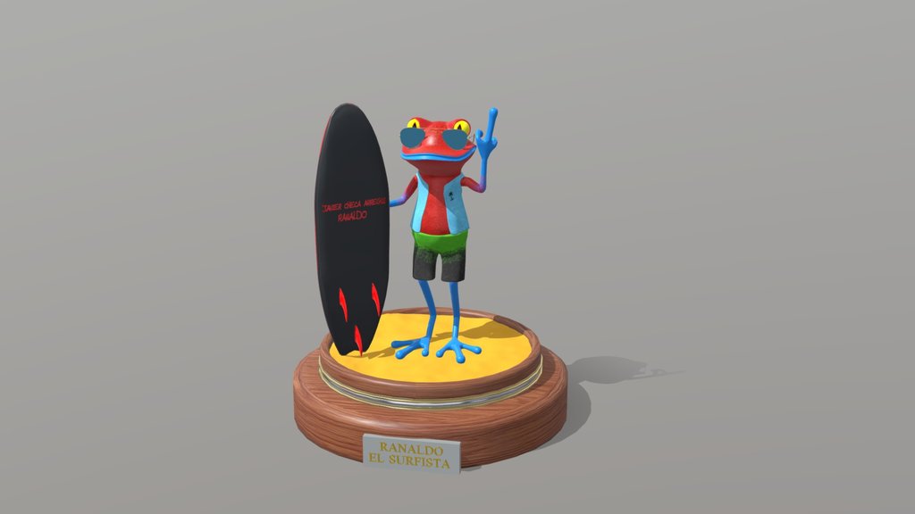 Avatar - A 3D model collection by DevStudio (@dev.studio) - Sketchfab